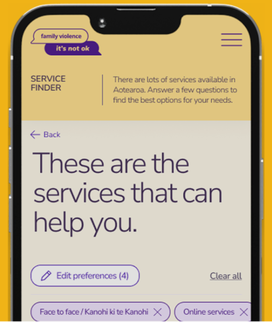 Types of Help FAQs: Support Services | Change is Possible